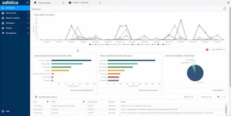 Safetica ONE - 製品詳細 - 情報セキュリティ株式会社